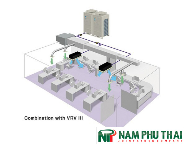 Tư vấn thiết kế lắp đặt hệ thống điều hòa trung tâm VRV III